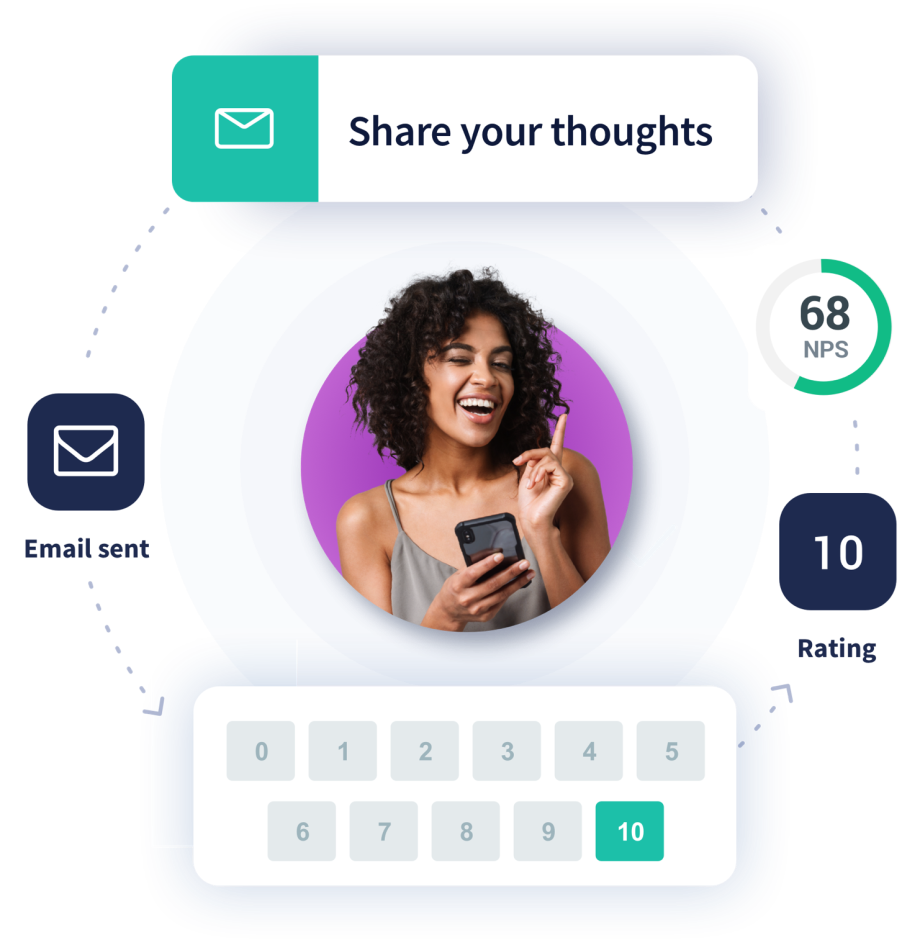 Pathway | Vertafore Canada